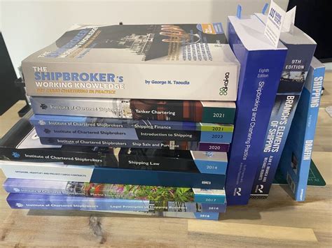 Shippingmanagement Professionaldevelopment Maritimeindustry