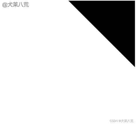 使用css实现国际象棋棋盘 css国际象棋棋盘 csdn博客