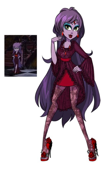 sibella on Tumblr