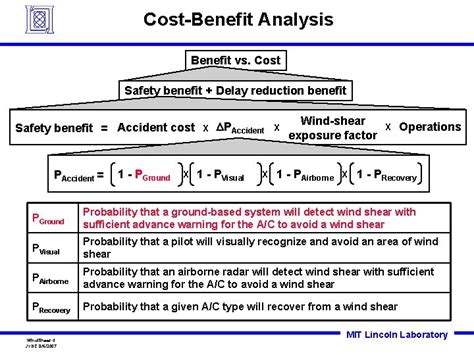 Comparative Analysis Of Terminal Windshear Detection Systems John