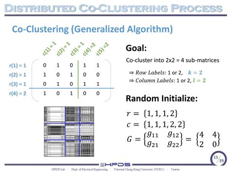 ppt disco distributed co clustering with map reduce powerpoint