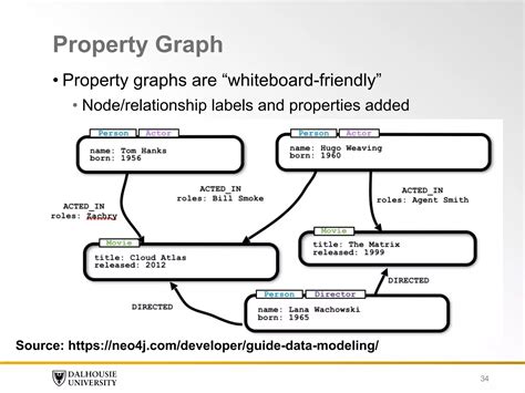 Introductiontoknowledgegraphpdf