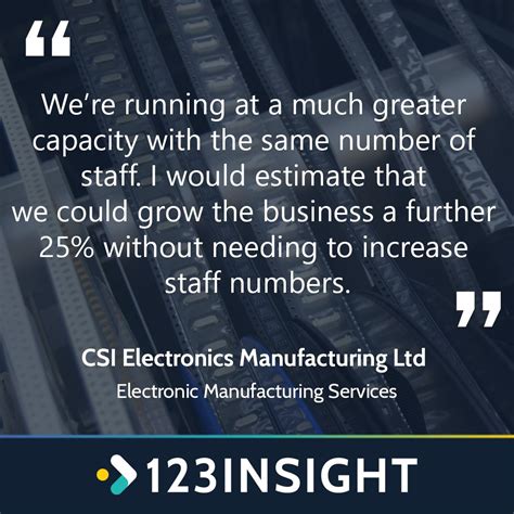 qms insight limited on linkedin read about our bi feature