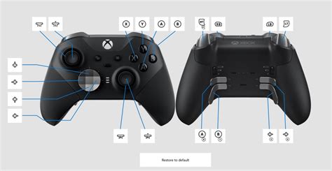 Xbox Controller As Mouse Replacement For Windows 10 Accessibility · Issue 1465 · Microsoft