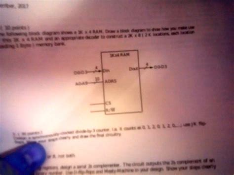 Wing Block Diagram Shows A K X RAM Draw A Block Diagram To Show How You Make Use RAM And