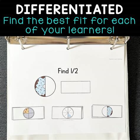 Fractions Adaptive Book And Activities For Special Education Math