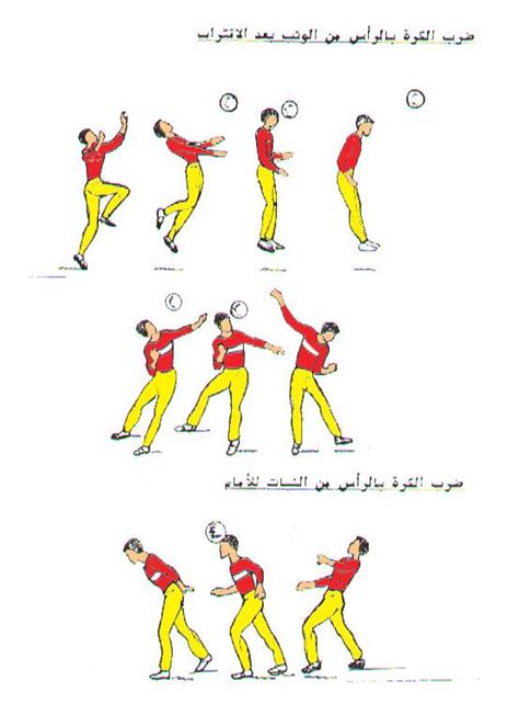 التربية الرياضية صور مهارات كرة القدم