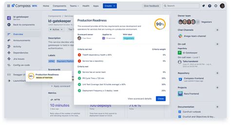 🔌 Plugin Atlassian Compass Features Set · Issue 18629 · Backstagebackstage · Github