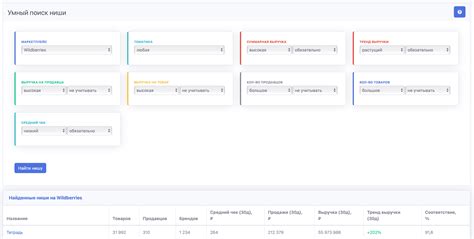 SellerStats - Подбор ниши на маркетплейсах Wildberries, Ozon и Яндекс ...