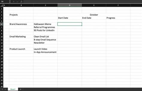 How To Create A Project Roadmap In Excel