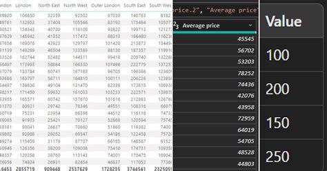 List Power Bi Curated By Gmuskan Medium
