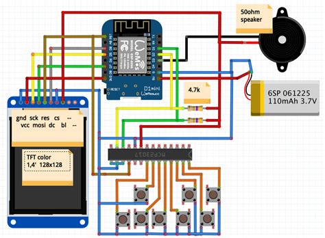 Espboy Diy Retro Gaming And Software Development Multitool With Extension Modules And Appstore