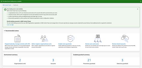Getting Started With Aws Multi Account Approach 12 Playing Aws