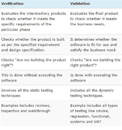 2 2 Lecture Notes Network Programming Docsity