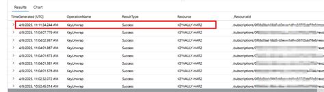 How To Verify Encryption At Rest Cmk For Azure Storage Account File