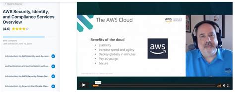 AWS Security Identity And Compliance Services Overview Tutorials Dojo