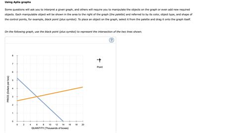 Solved Using Aplia GraphsSome Questions Will Ask You To Chegg Com