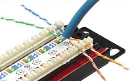 Patch Panel Wiring Color Codes