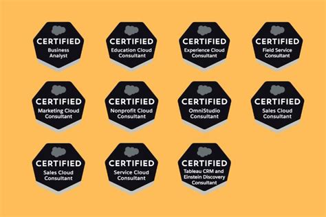 How To Get Salesforce Certifications Types Cost And Benefits