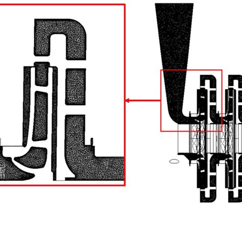Computational Grid System Download Scientific Diagram