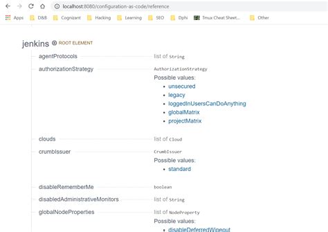 running jenkins in your local as a docker container harshad ranganathan