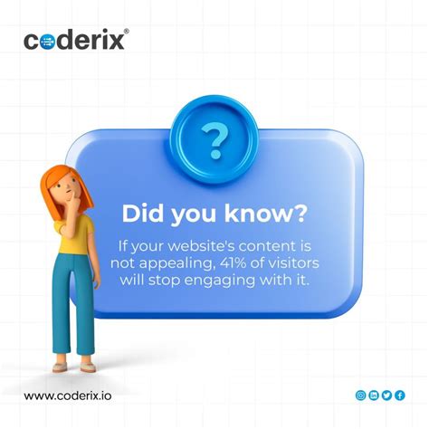coderix on linkedin coderix goa ponda website webdevelopment