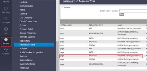basic authentication in pega myknowtech