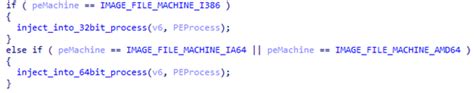 Water Orthrus New Campaigns Deliver Rootkit And Phishing Modules
