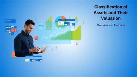 Classification Of Assets And Their Valuation By Helen Rose On Prezi