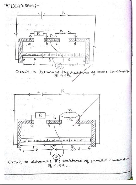 Physics Practical Class 12 All Study Guide At One Place Physics Practical Class 12 All Study Guide At One Place