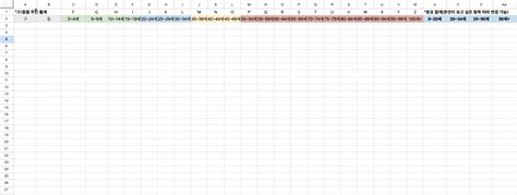 [구글시트활용 sql쿼리 대시보드제작] 2 구글시트에서 query함수로 데이터 추출하기 셀값 and 텍스트 and 함수 등을