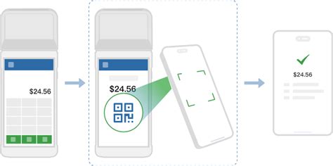 QR Payment CodePay Open Docs