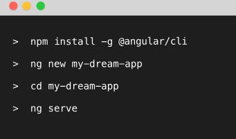Angular da Kullanıcı Giriş Ekranında Undo Redo İşlemler Bazıları Hayal Eder Bazıları Yapar
