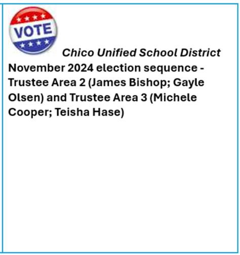 Candidate Forum Cusd School Board Mylo