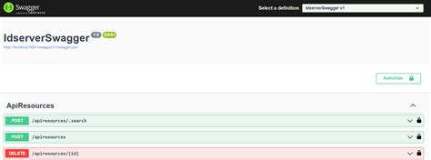Enabling Swagger Simpleidserver