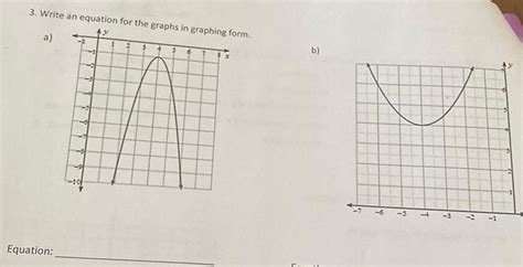 Answered 3 Write An Equation For The Graphs In Graphing Form Y A Kunduz Answered 3 Write An Equation For The Graphs In Graphing Form Y A Kunduz