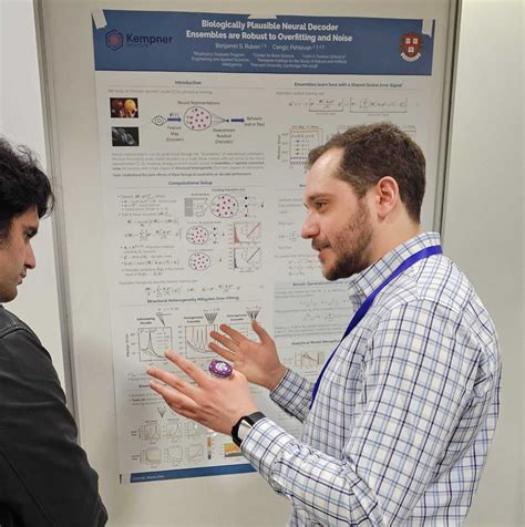 Learning Curves For Noisy Heterogeneous Feature Subsampled Ridge Ensembles Benjamin S Ruben