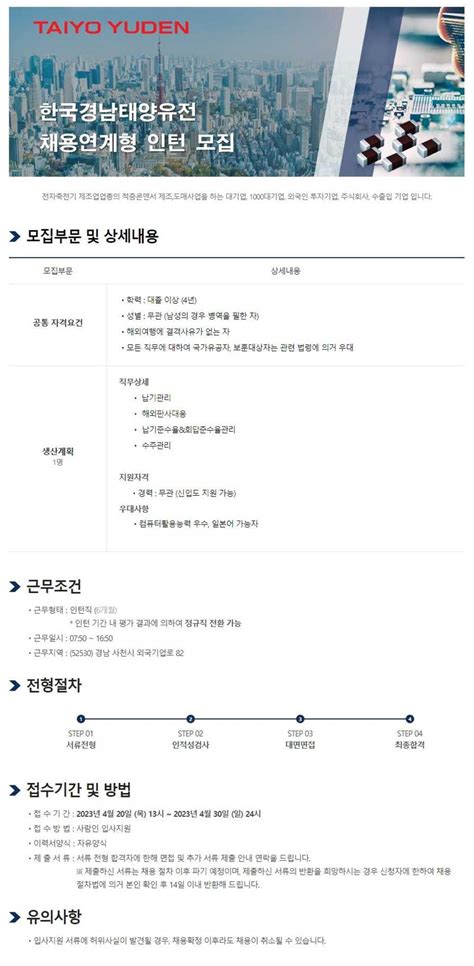 2023년 한국경남태양유전 채용연계형 인턴 모집 생산계획 공모전 대외활동 링커리어