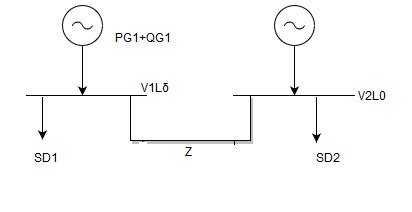 Per Unit PU System Power Systems Questions And Answers Sanfoundry