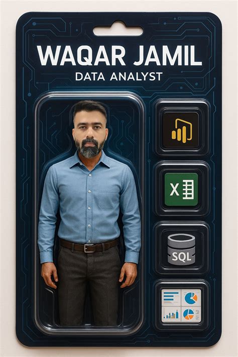 dataanalyst powerbi microsoftexcel sql datadashboard techtoys… waqar jamil