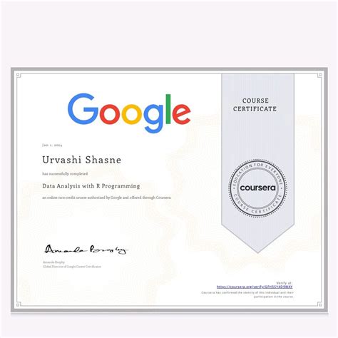 Rprogramming Dataanalysis Skillsdevelopment Urvashi Shasne
