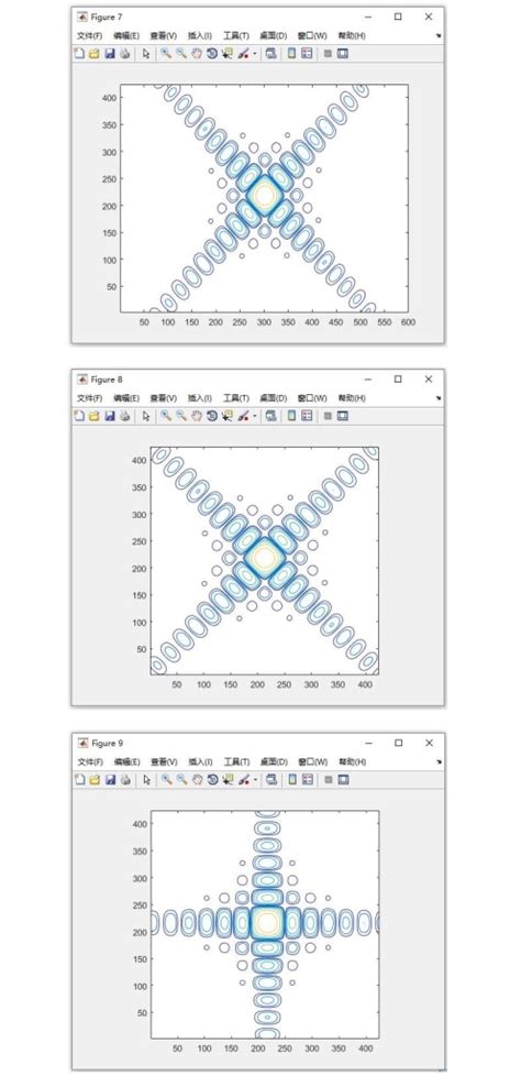 基于matlab sar成像的rd算法 索炜达 猿创