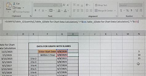 Excel Sumifs Code Album On Imgur