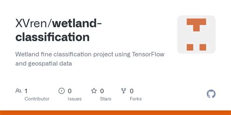 Github Xvrenwetland Classification Wetland Fine Classification