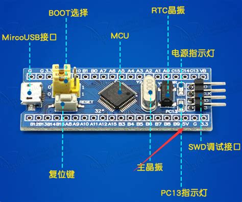 Stm32c8t6单片机最小系统上的5v管脚的作用 24小时必答区