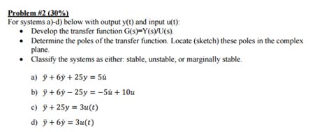 Solved For Systems A D Below With Output Y T And Input Chegg Com