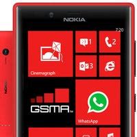 Nokia Announces MWC Press Conference Scheduled For February