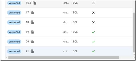 Friday Flyway Tips Searching A Migration Sqlservercentral