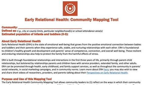 Erh Community Mapping Tool Nurture Connection