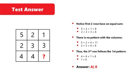 Top IQ And Aptitude Test Questions With Answers And Explanations